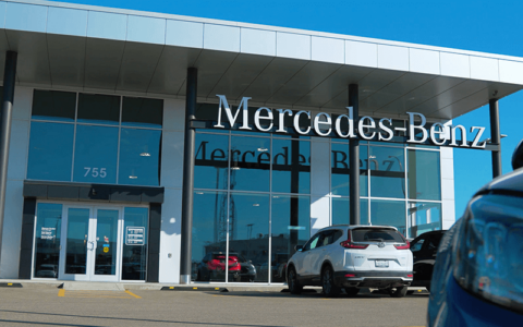 About Capital Automotive Group - Our History